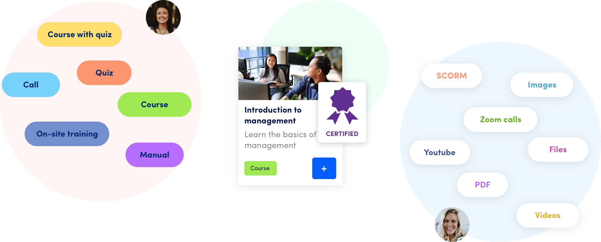 Authoring tool - Innform