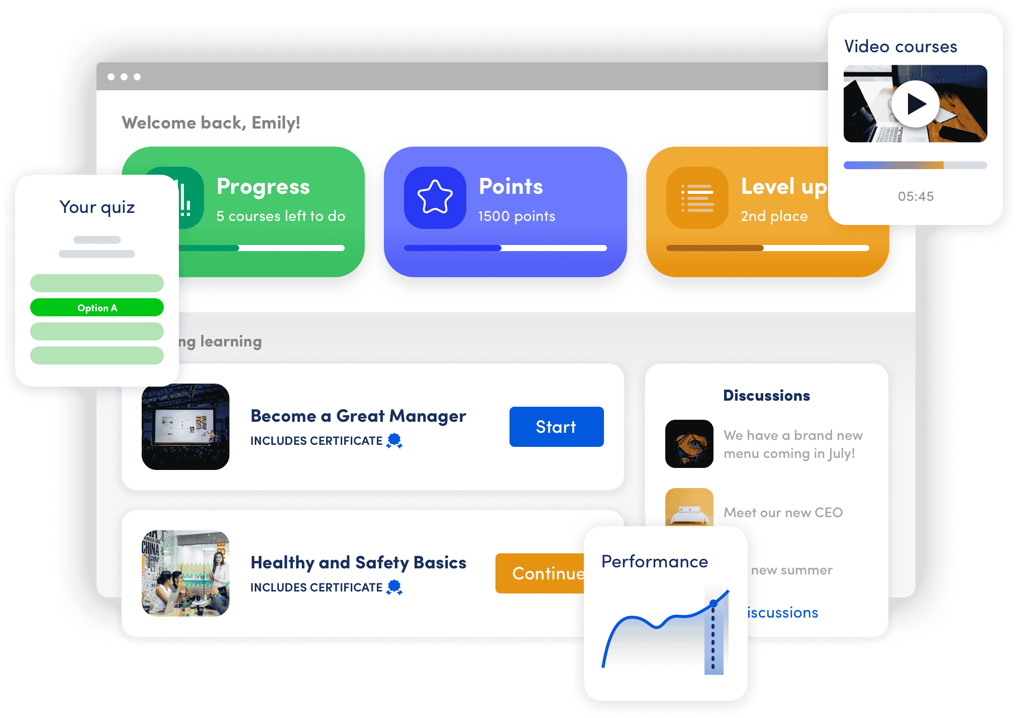 Product Overview – Innform LMS | Online Training For Modern Teams