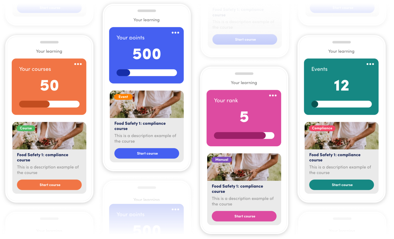 Product Overview – Innform LMS | Online Training For Modern Teams