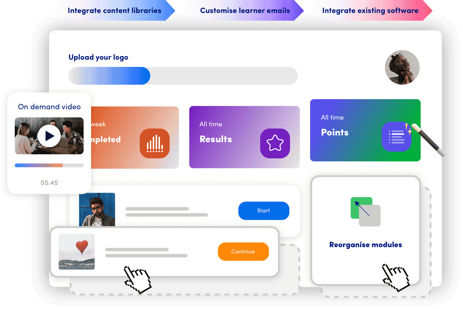 Product Overview – Innform LMS | Online Training For Modern Teams