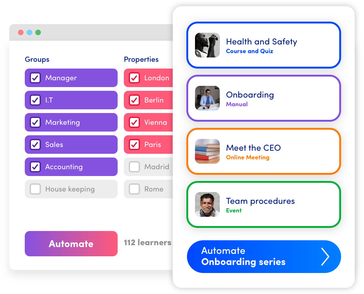 Innform LMS: Online Training For Enterprises & Their Teams